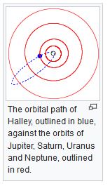 O amante Halley – Forgotten Lore