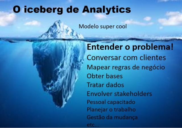 O Iceberg de Analytics – Forgotten Lore